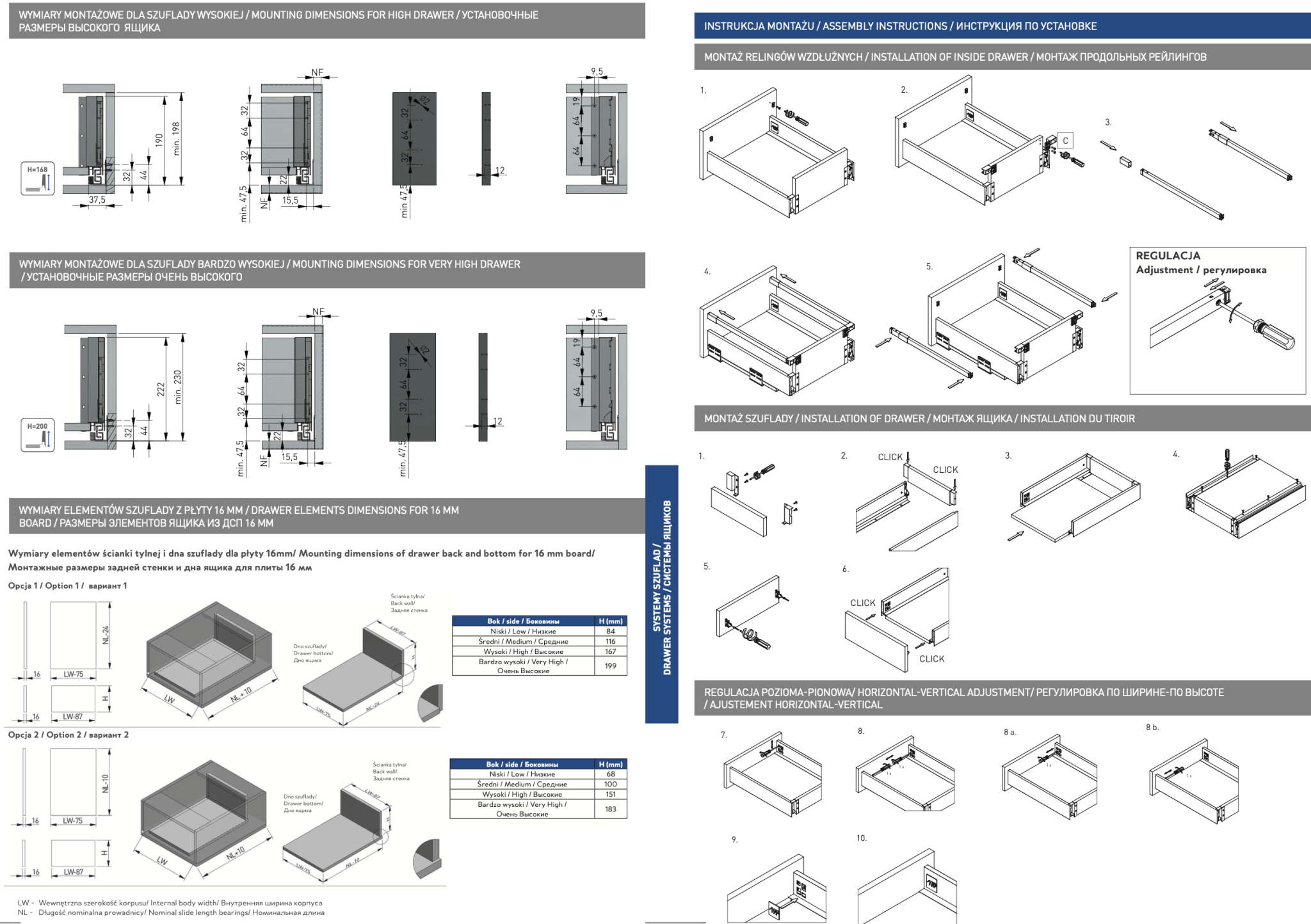 AXIS PRO GTV H83 плавно прибиране пълно изтегляне - Мерит - мебелен обков